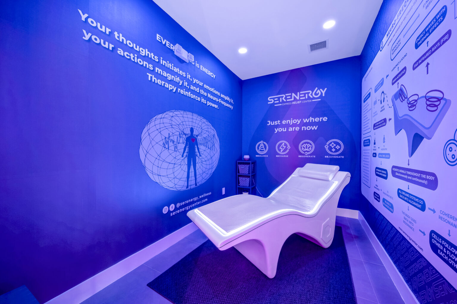 Demystifying PEMF Therapy: The Science Behind The Treatment - Breathe Miami